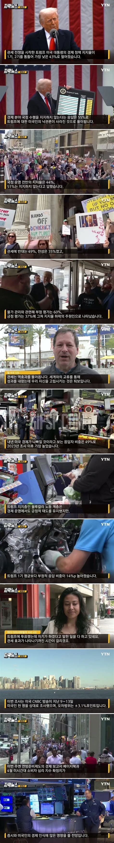 Maga까지 등 돌리게 한 트럼프관세 역풍에 심상치 않은 미국 움짤저장소