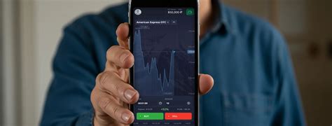 Trading Api Revolutionizing Markets