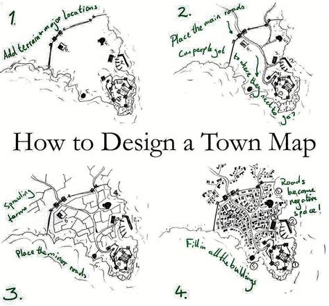 Pin By Fluoxeteen On Dungeons And Dragons Fantasy Map Fantasy Map