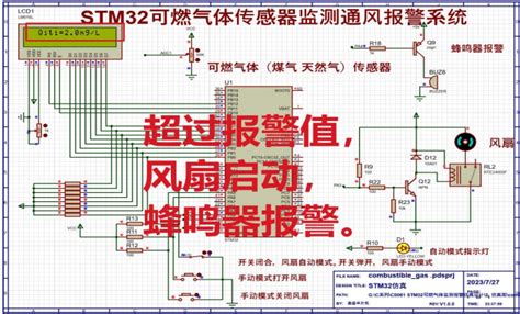 基于stm32的天然气煤气检测报警仿真设计 仿真 程序 讲解） 基于stm32智能水电燃气安全系统课程设计 csdn博客