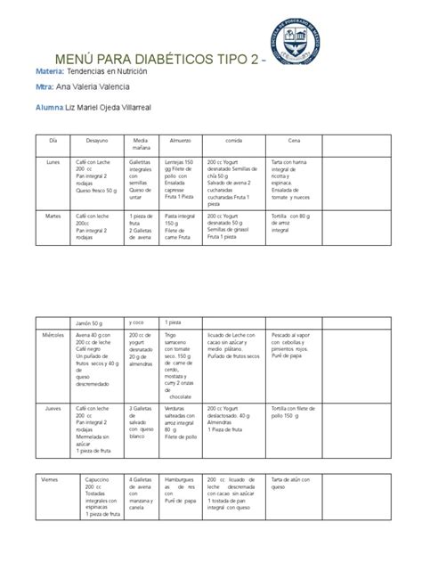 Dieta Para Diabeticos Tipo 2 Pdf