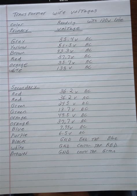 Sx 939 Power Transistor Album On Imgur
