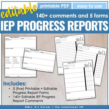 Editable Progress Report Forms For IEP Goals Skills IEP Progress Report Form