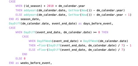 GitHub Andreszetaeme SQL MKT ATTRIBUTION