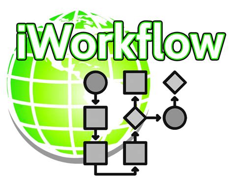 Workflow And Bpm