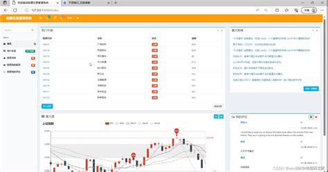 计算机毕业设计：基于python股票数据分析可视化系统爬虫交易数据django框架python股票交易数据分析系统 Csdn博客