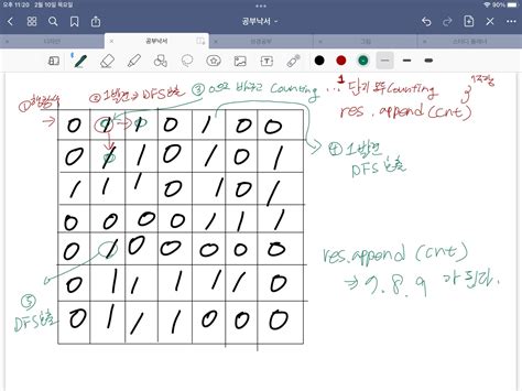 part6 12 완전탐색 깊이 넓이 우선탐색활용 단지 번호 붙이기 dfs bfs로도 풀어봐라