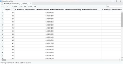 Maaslin Not The Same Results As Spearman Maaslin The Biobakery Help Forum