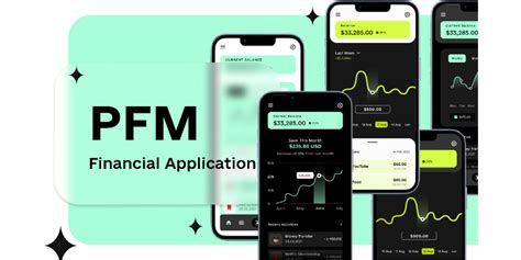 Pfm Financial Application Figma