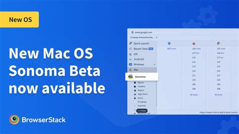 Praveen Umanath On Linkedin Customer Obsession Is At The Centre Of Everything We Do At