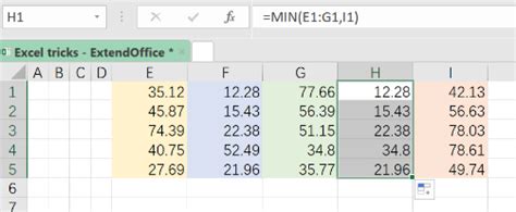 How To Select The Highest Or Lowest Value In Excel