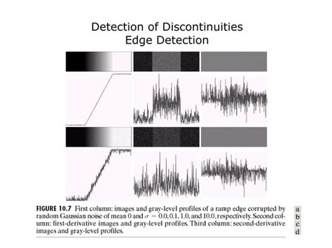 Chapter Image Segmentation PPT