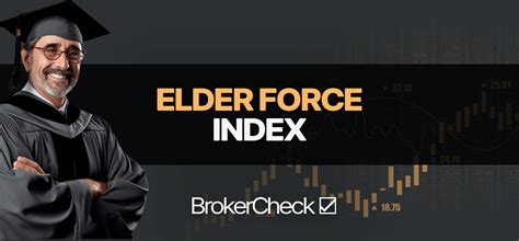 📈 Elder Force Index Formula And Strategi Trading Pada Tahun 2025