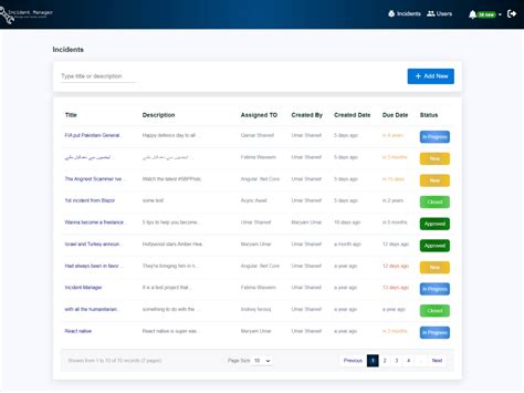 Amazing Web Applications In Aspnet Core Mvc Blazor React Angular