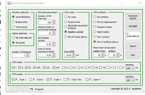 Figure 1 From Integrating Deep Learning For Arrhythmia Detection With
