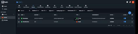 Activity Get Asset Not Working You Are Not Authenticated Error Code