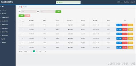 springboot毕设淮工志愿者服务系统程序 论文 csdn博客