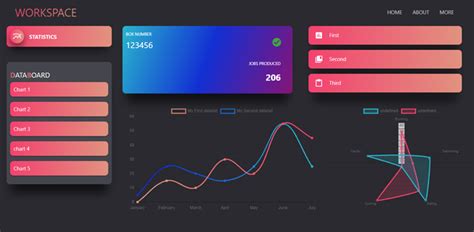 Workspace Ui Using Html Css And Js Rfrontend