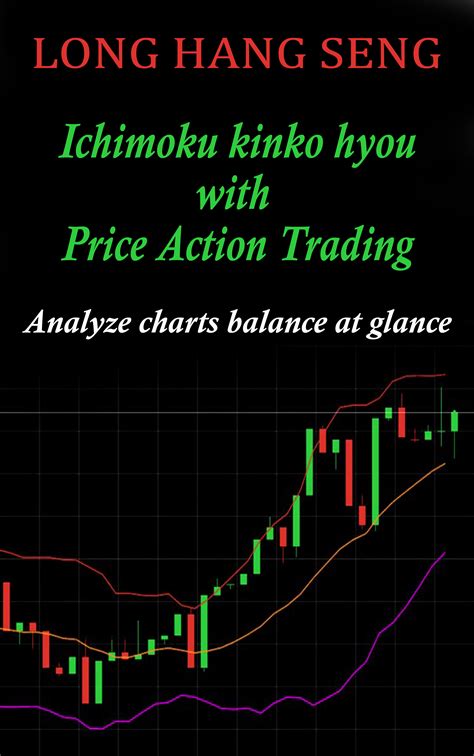 Price Action Forex Trading Explained Best Forex Ea On The Market