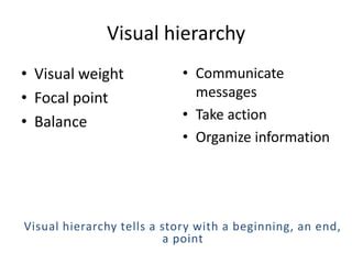 Visual Designprinciples 1 Visual Hierarchy PPT
