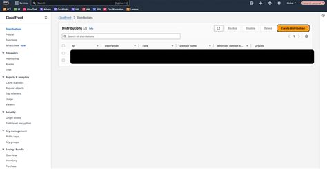 Using Cloudfront Oac To Serve Static Websites From Private S3 Buckets