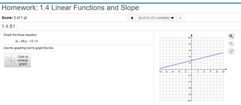 Solved Homework Linear Functions And Slope Score Of Chegg