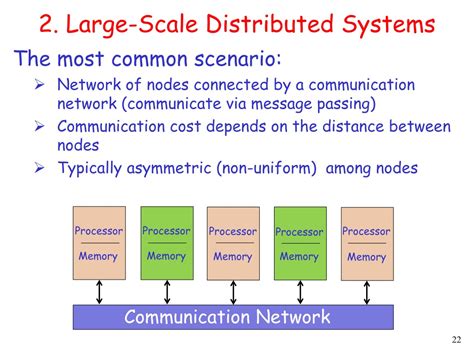 Ppt Scalable Transactional Memory Scheduling Powerpoint Presentation