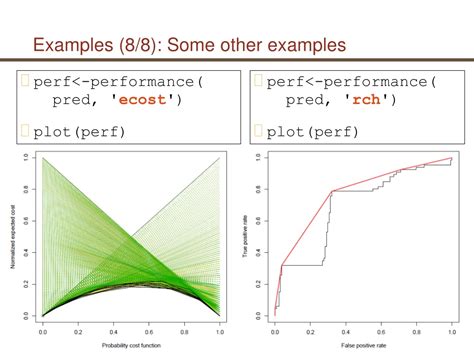 ppt visualizing classifier performance powerpoint presentation