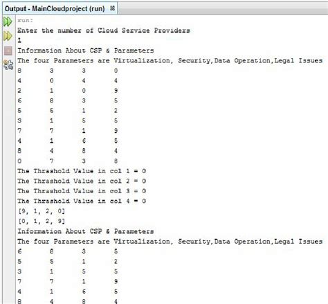 Output Of The Simulated Result Part 1 Download Scientific Diagram