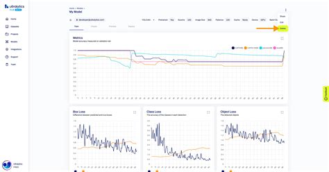 Models Ultralytics YOLO Docs