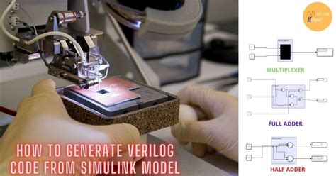 Blog Matlab Blogs Simulink Blog Matlab Helper