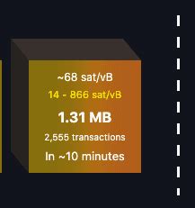 How To Use Mempool Space
