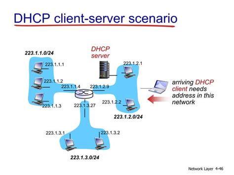 Computer Networking Network Layer Chapter 4 Ppt