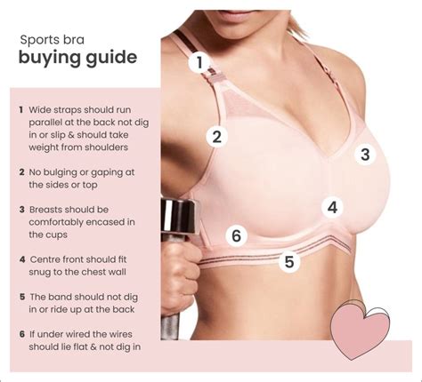 Ultimate Guide To Buying A Sports Bra
