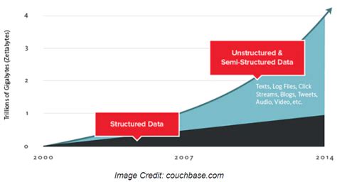 陳擎文教學網python大數據分析與資料爬取