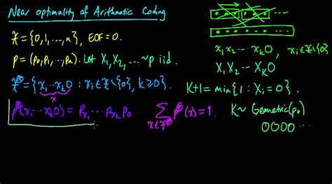 Ic 58 Near Optimality Of Arithmetic Coding Youtube