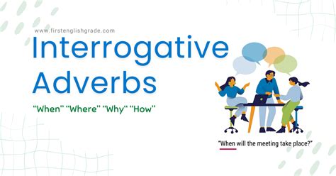 Exploring Interrogative Adverbs In English Grammar