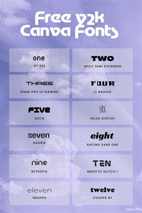 Free Y2k Fonts In Canva In 2024 Keyword Elements Canva Canvas