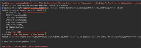 关于数据库初始化 2，来自 Ggyzh 问题反馈 Jmixcn