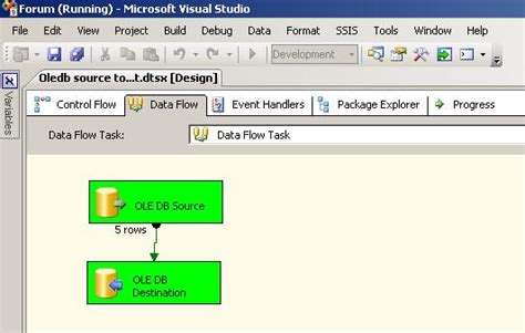 Ssis Oledb Source To Oledb Destination