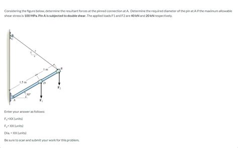 Solved Considering The Figure Below Determine The Resultant Chegg