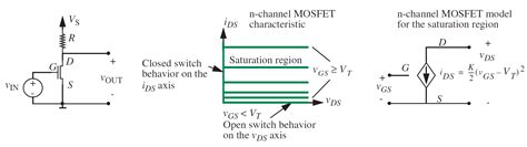 Solved PROBLEM A Two Stage Amplifier Is Shown In Figure Chegg Com