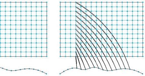 RevitCat Revit Multiple Host Repeater Patterns
