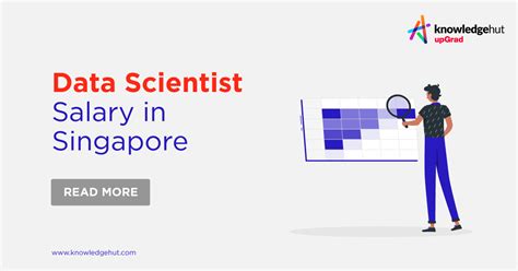 Data Scientist Salary In Singapore 2024 Market Overview