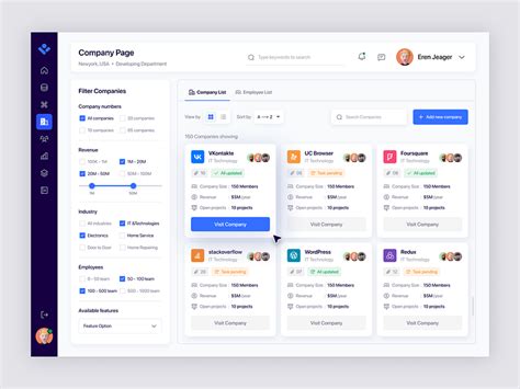 Company Page Dashboard Ux By Md Shahadat Hussain For Droitlab On Dribbble
