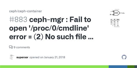 Ceph Mgr Fail To Open Proc0cmdline Error 2 No Such File Or