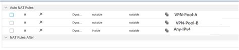 Solved Cisco Fmc Ftd Cisco Anyconnect Client But No Internet Access
