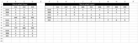 Excel Extracting Data Ignore Duplicates And Compile Information