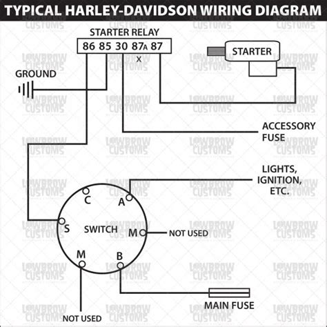 4 Wire Ignition Switch Diagram