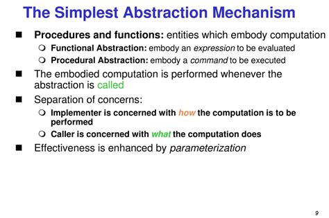 Abstraction Ppt Download